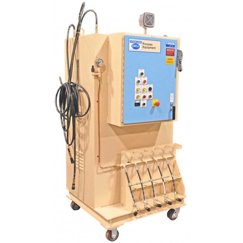 Refrigerant Recovery Machine/Recycling Machine | PCU