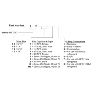 Series 500 Tube Quick-Connect Coupler | PCU